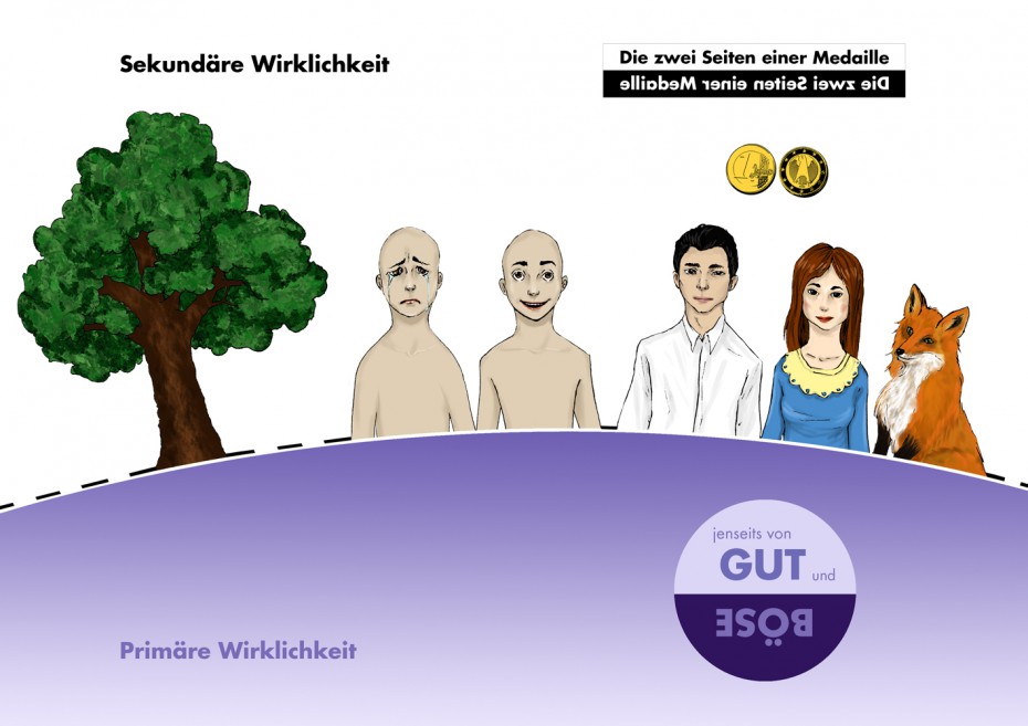 Norbert Glaab Intuitive Creative Coaching - Insight Mind Focusing | Die ...